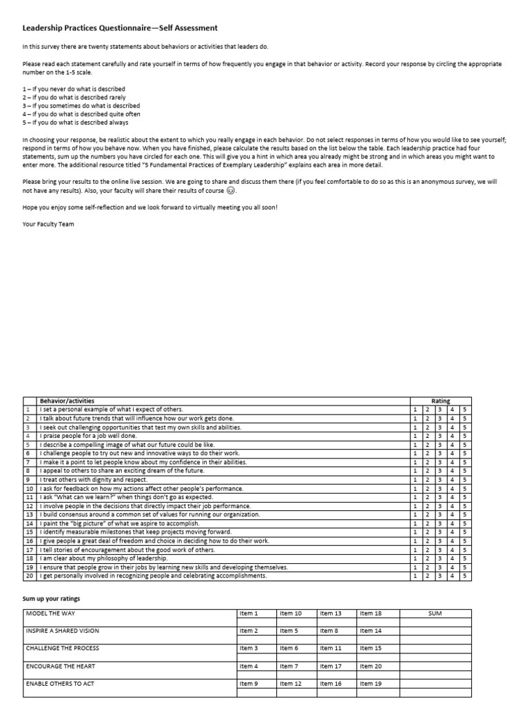 Leadership Self-Assessment Survey | PDF | Leadership | Cognition