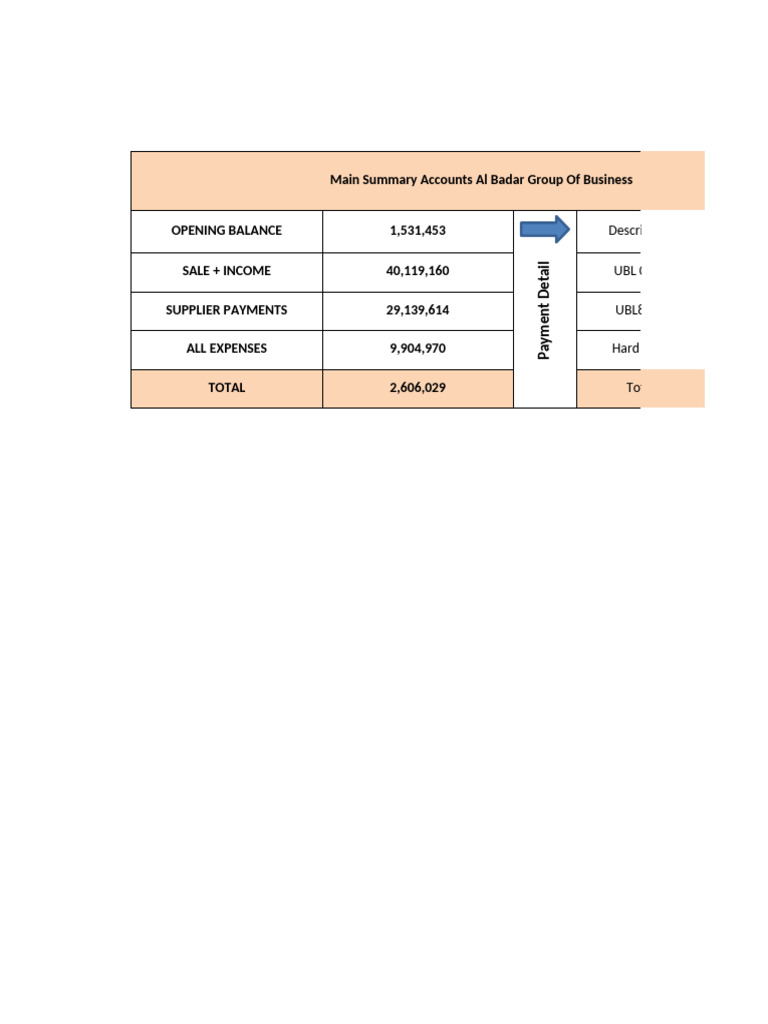 Acct. Book November-2024 | PDF | Money | Economies