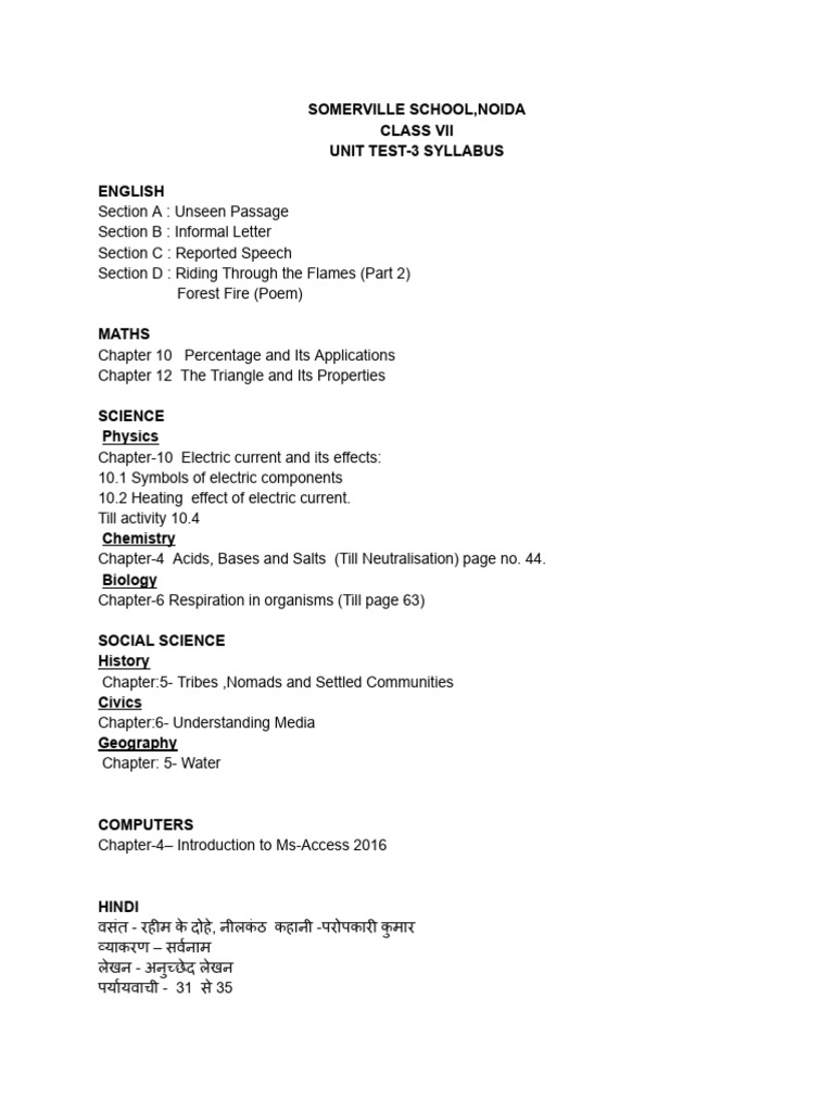 Syllabus Class Vii Unit Test - 3 - 2024-25 | PDF