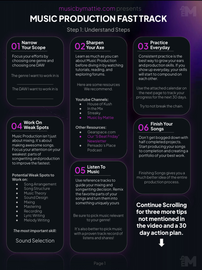 Music Production Fast Track Guide | PDF