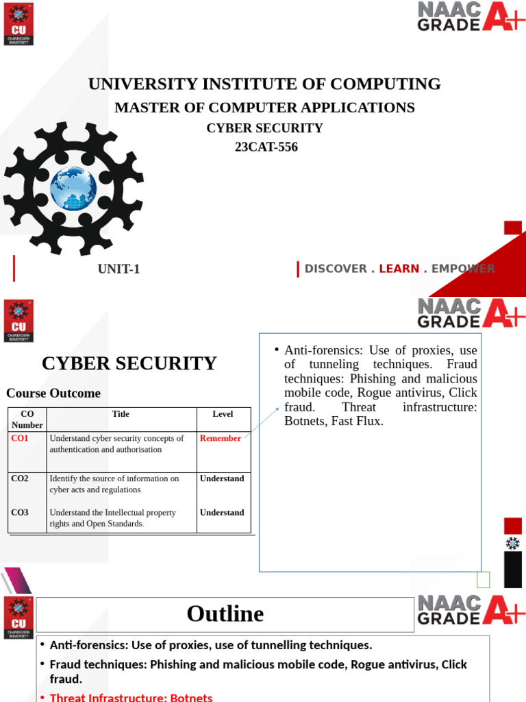 Threat Infrastructure | PDF | Malware | Internet