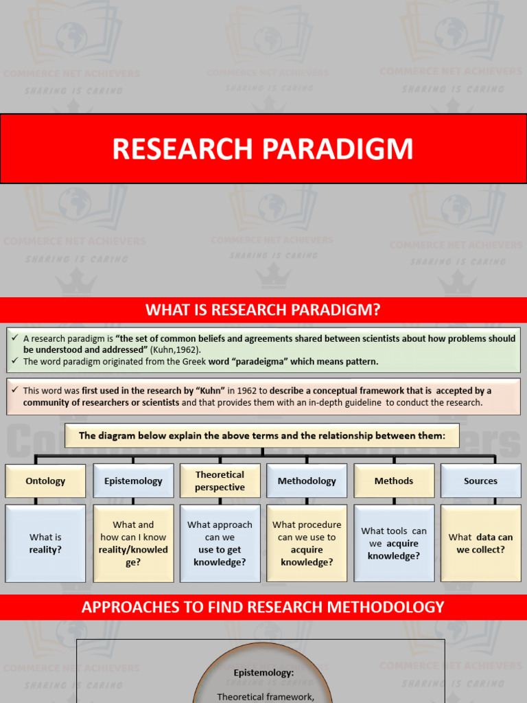 Understanding Research Paradigms Explained | PDF | Positivism | Methodology