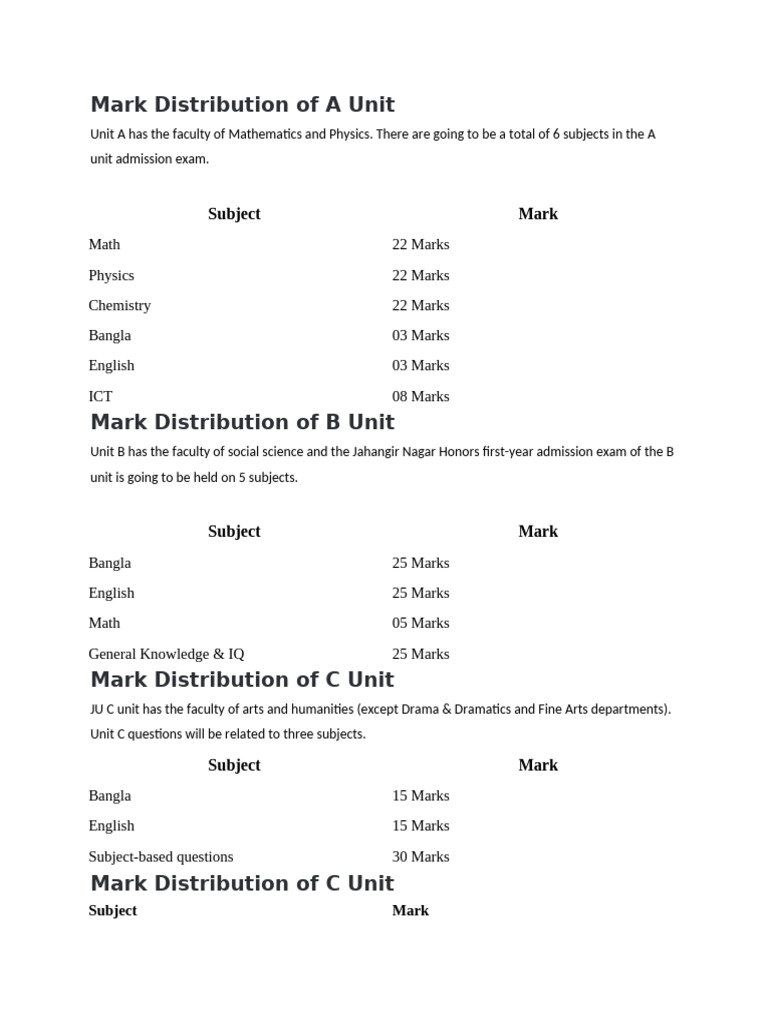 Mark_Distribution | PDF | Science
