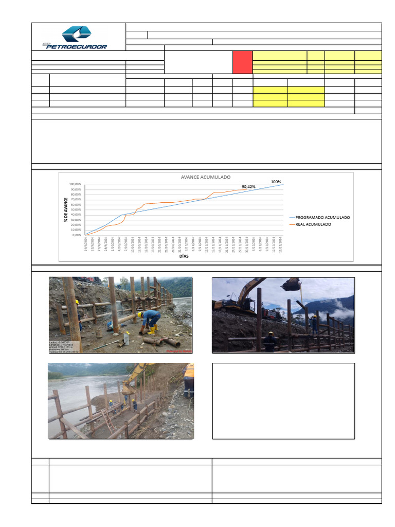 RDO 30-11-2024 | PDF
