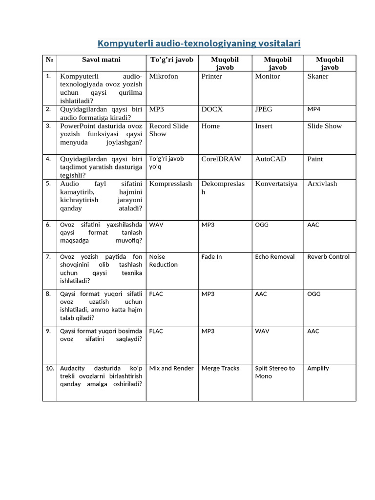 Multimedia Test 10ta | PDF