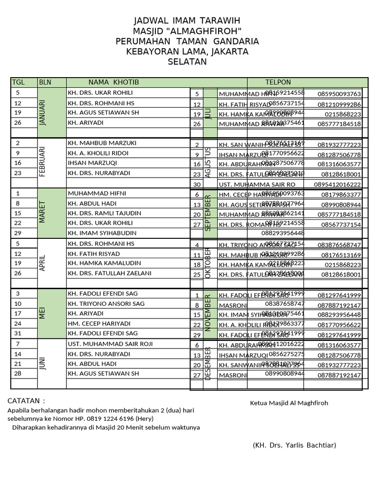 Jadwal Imam Tarawih | PDF