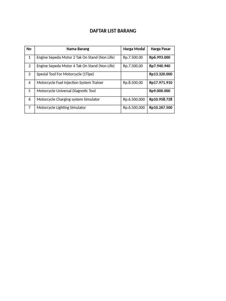 Daftar List Barang | PDF