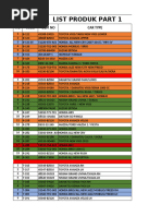 Cdid Car List | PDF | Motor Vehicle | Cars Of Japan