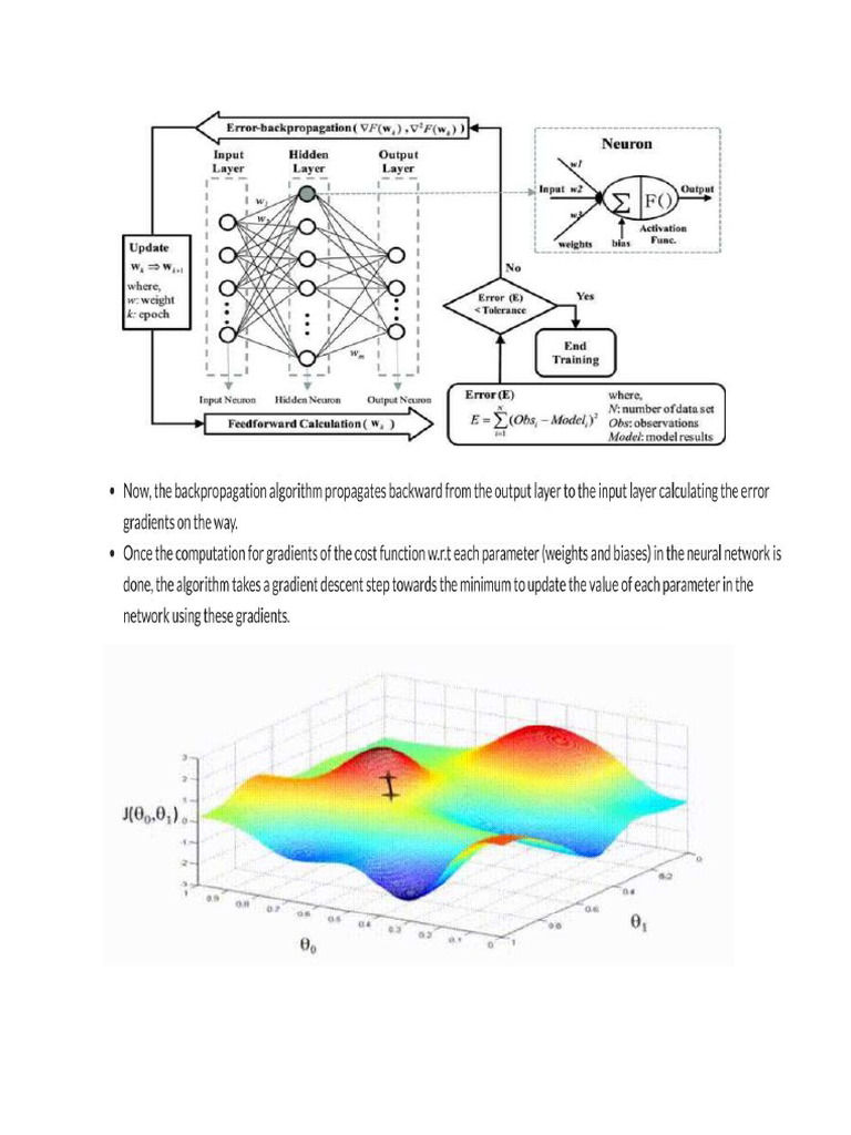 Gradient Descent | PDF Gradient Descent | PDF