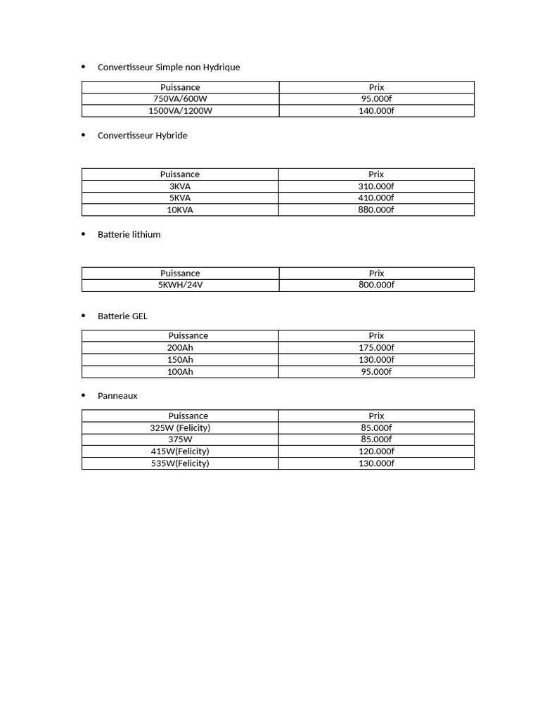 Produits Felicity | PDF