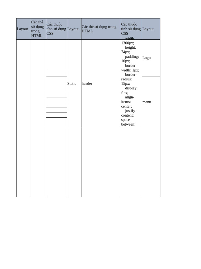 2412 | PDF | Hypertext | Computing