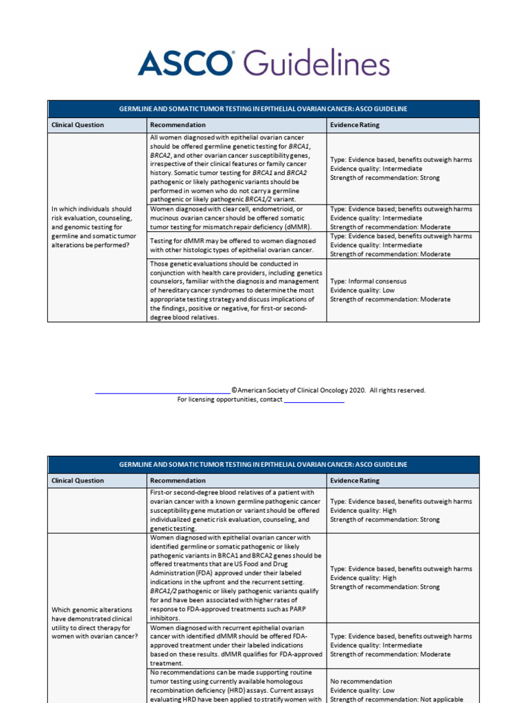 2020 Germline Somatic Testing OvCa Summary Table | PDF | Ovarian Cancer ...