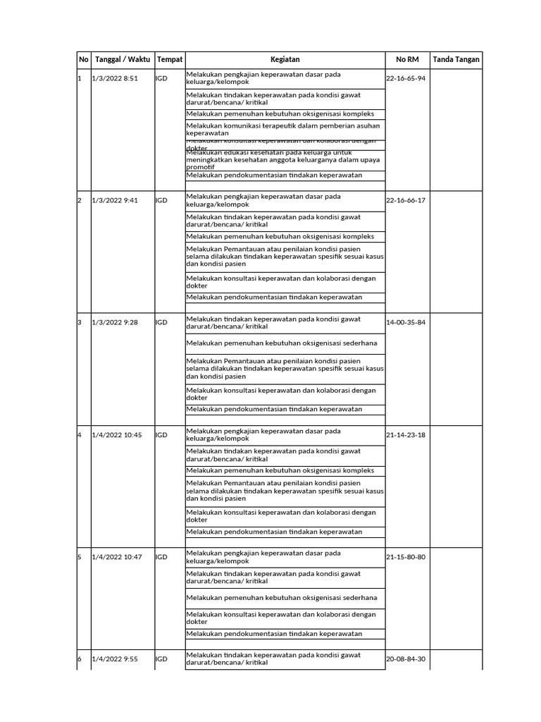 Logbook Nenden Sem 1 2022 | PDF