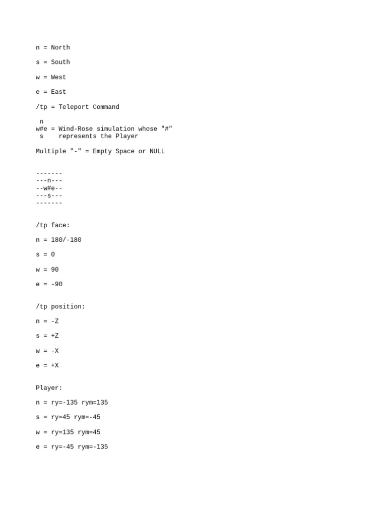 Infos N S W E Commands | PDF