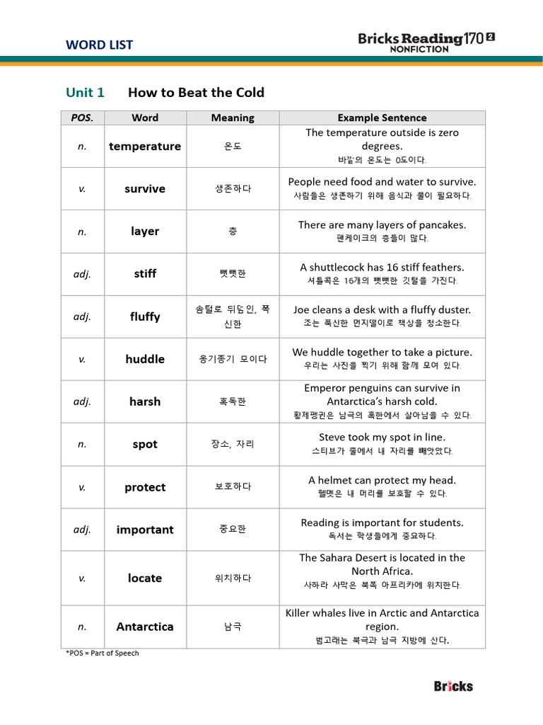 Bricks Reading 170 Nonfiction_L2_Word List | PDF
