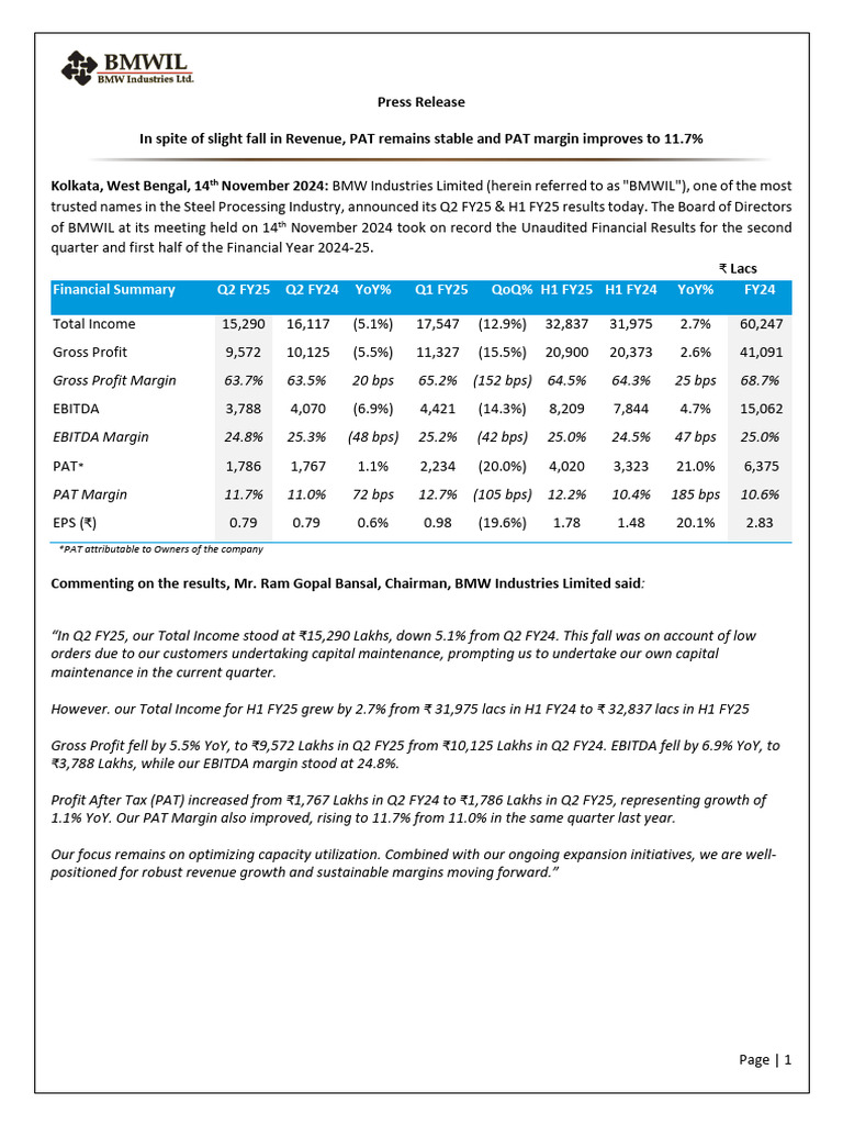 BMW Press Release Q2FY25 - V | PDF | Government Finances | Economies