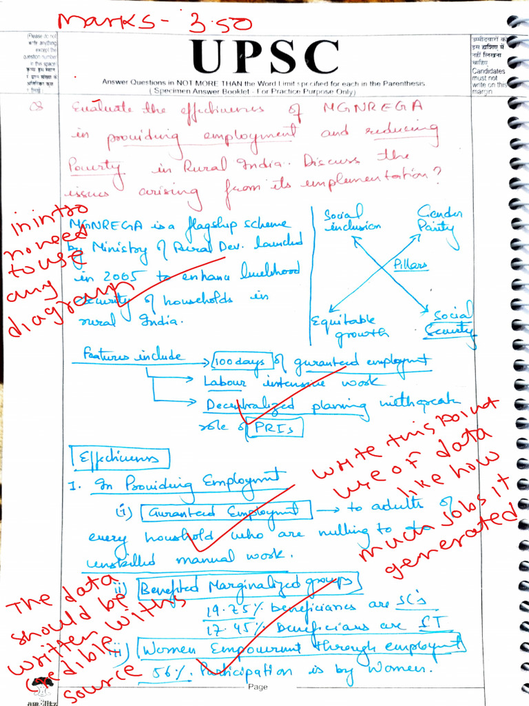Saksham Sharma Day 6 GS 2 | PDF