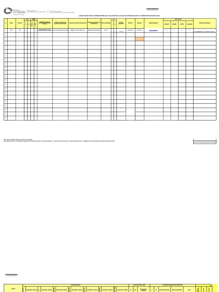 Caracterizacion Ceif y Clif 2024 - 2025 Onny Vera | PDF