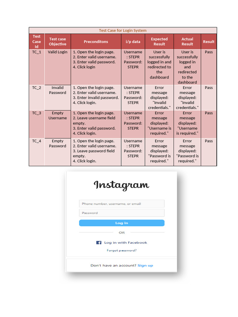 Test Case Login With Photo | PDF