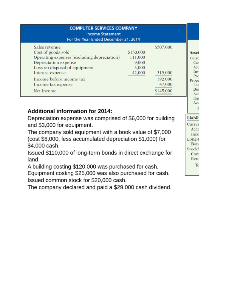 Cash Flow Statement Class Problem | PDF | Debits And Credits | Expense