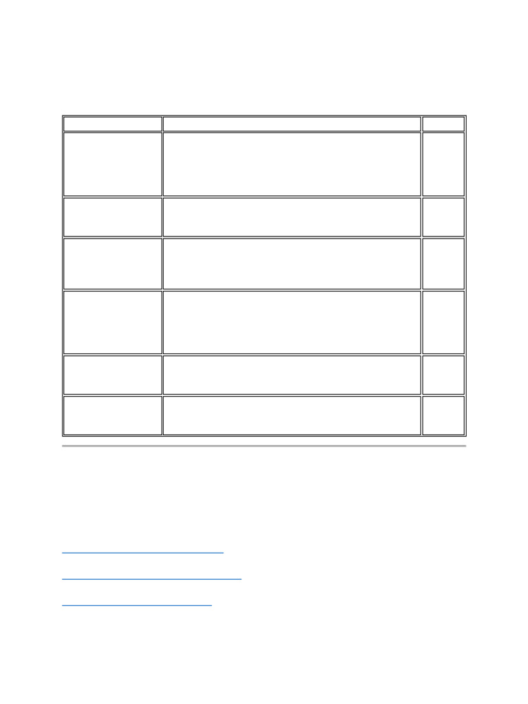 Breakdown Timeline For Website Development | PDF