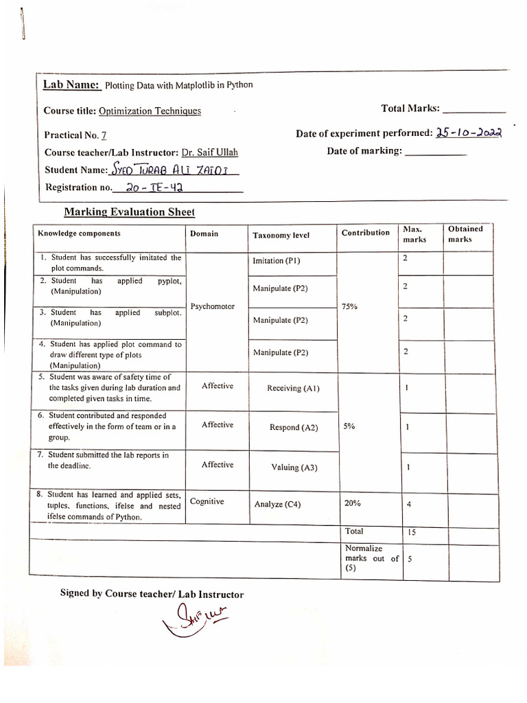 OT Lab 07 Handwritten | PDF