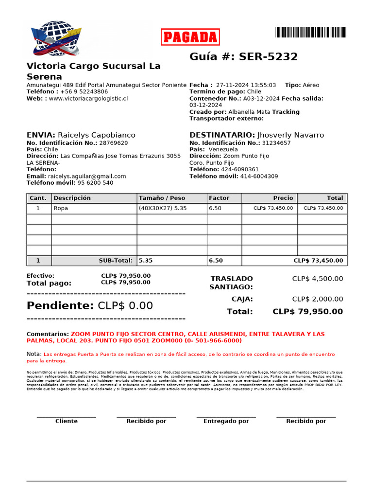 Invoice Report | PDF