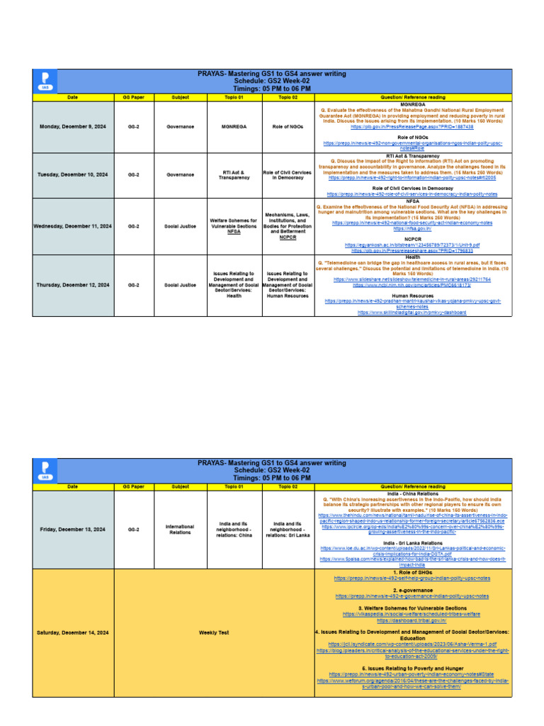 Week 02 Schedule-1 | PDF | Economies | Poverty