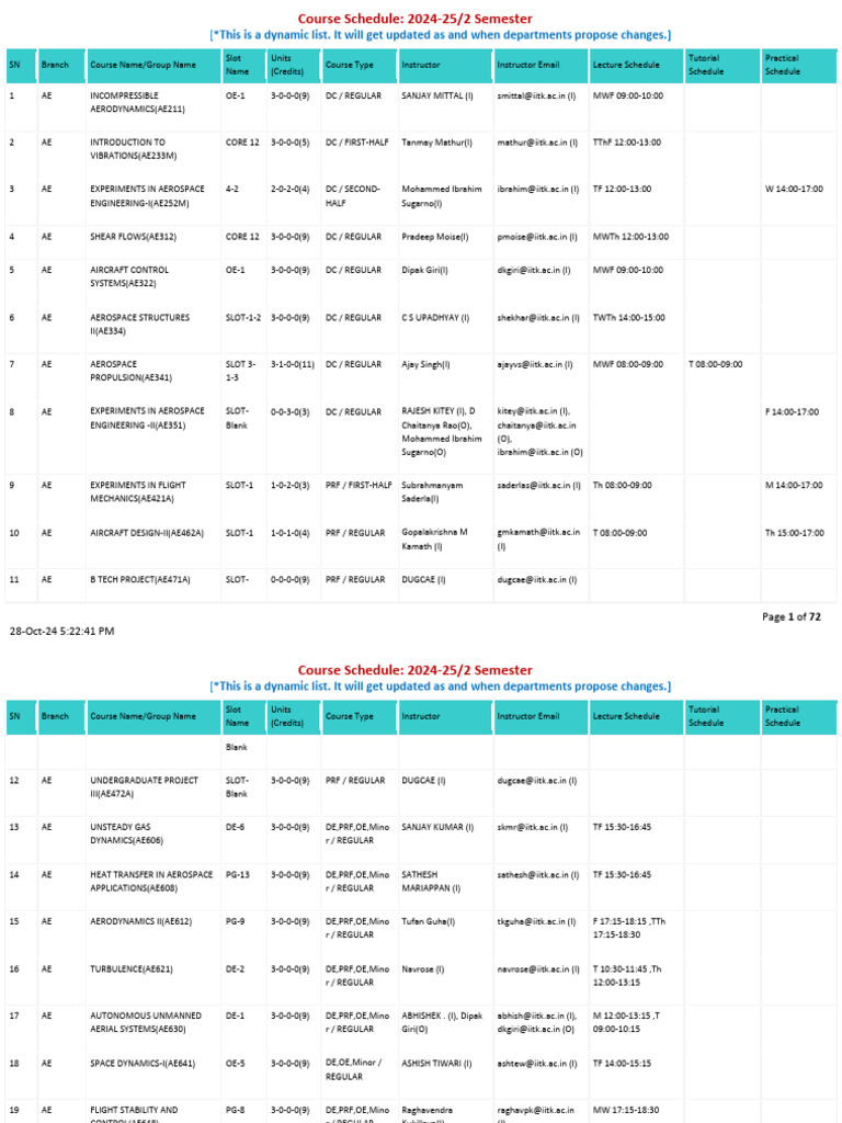 2024-25 Semester Course Schedule | PDF | Science