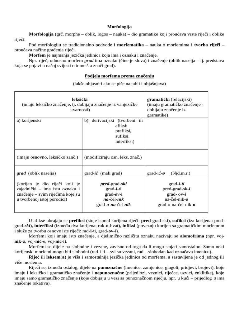 VI Bosanski Jezik | PDF