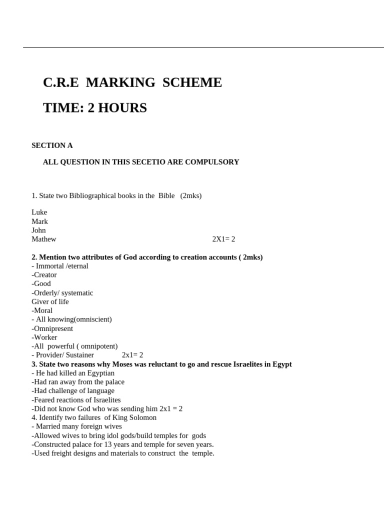 C.R.E Making Schem Form 2 | PDF | Jesus | Elijah
