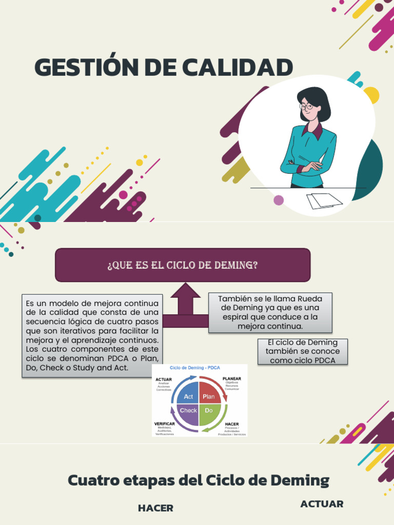 Ciclo de Deming | PDF | Informática