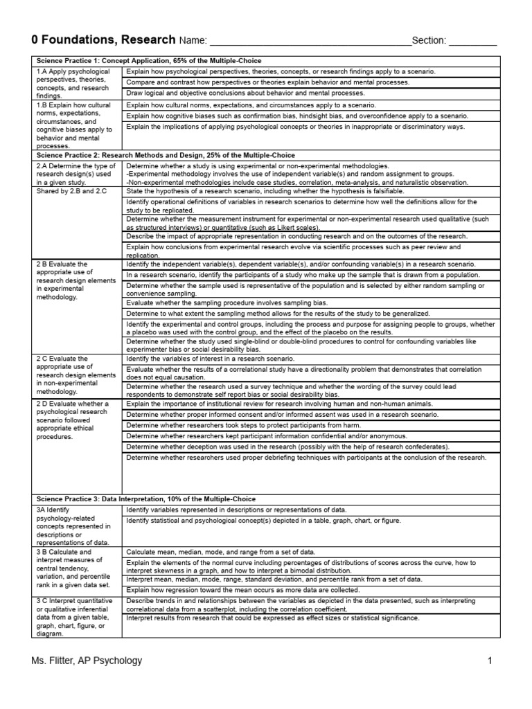 Dayana Diaz - AP Psych Unit 0 Research Methods - Correlation Vocab ...