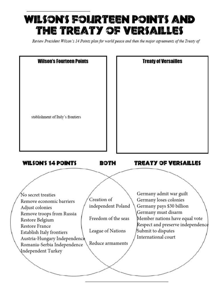 Treaty_of_Versailles_Venn | PDF | Treaty Of Versailles | League Of Nations