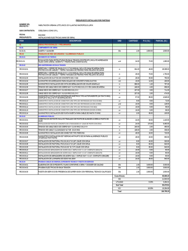 Ppto JCH Llantas RREE Lurin Final | PDF