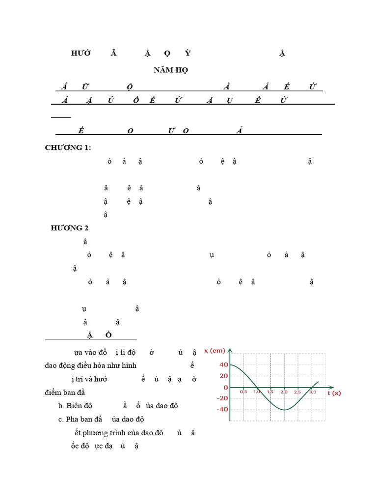 Đề cương hướng dẫn ôn tập Vật lý 11 KTCK1 - 24-25 | PDF