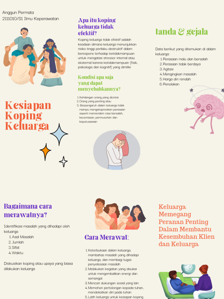 Kesiapan Koping Keluarga Dalam Kehilangan Pdf