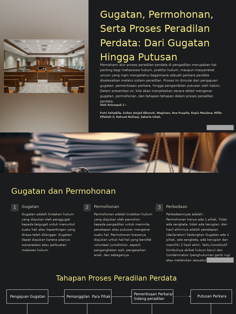 Hukum Acara Perdata Fix Kel 2 | PDF