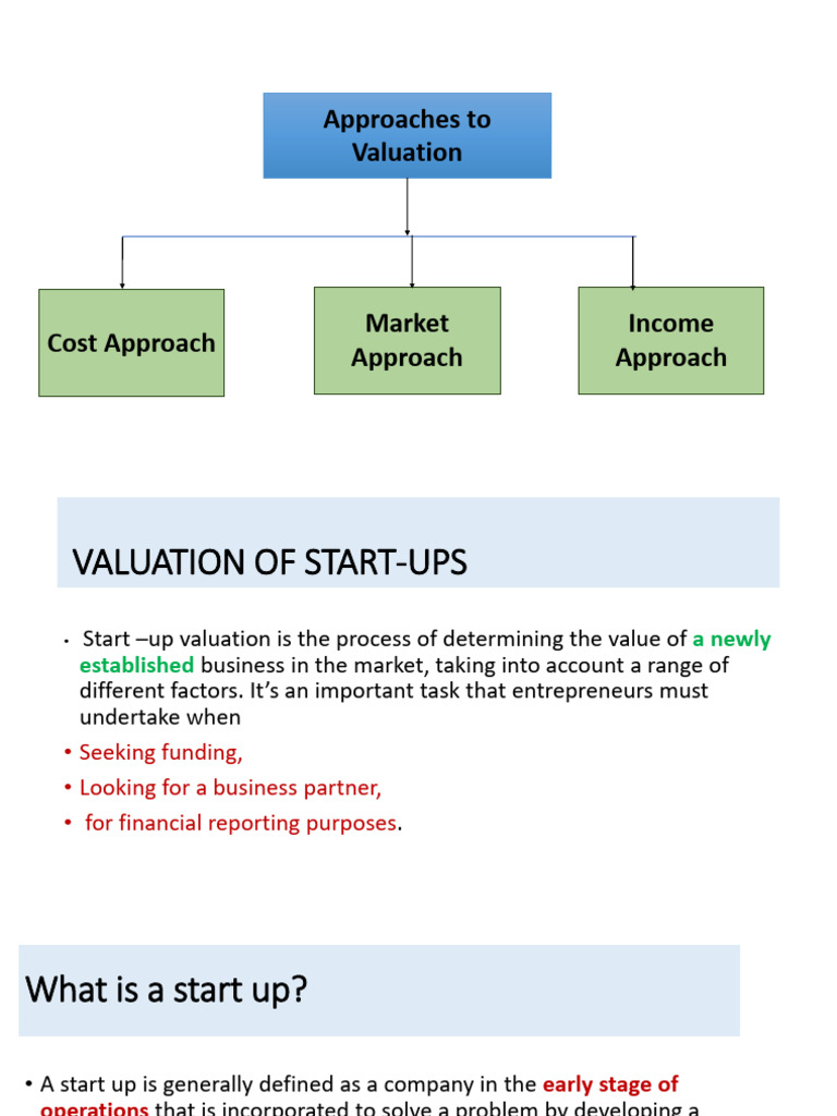 Unit 4- Part 2_ Approaches to Valuation | PDF | Valuation (Finance ... Unit 4- Part 2_ Approaches to Valuation | PDF | Valuation (Finance ...