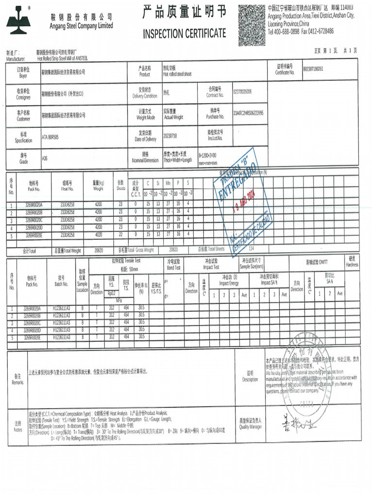 Certificado Plancha | PDF