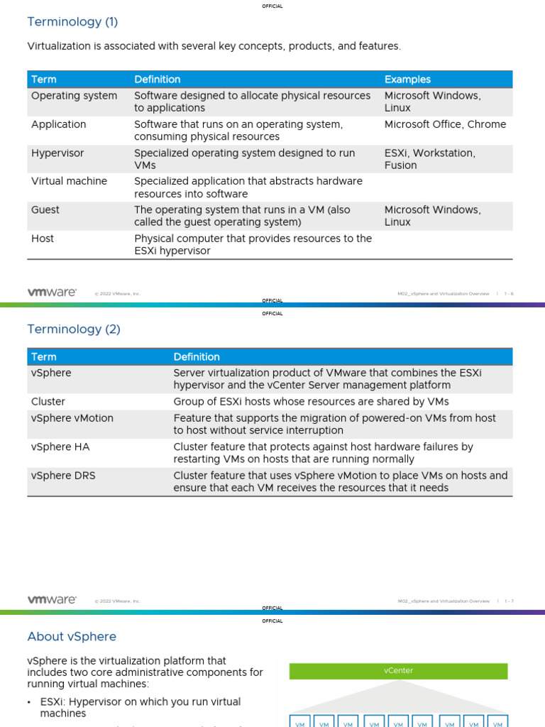 VMware vSphere and ESXi Overview Guide | PDF | Virtual Machine ...