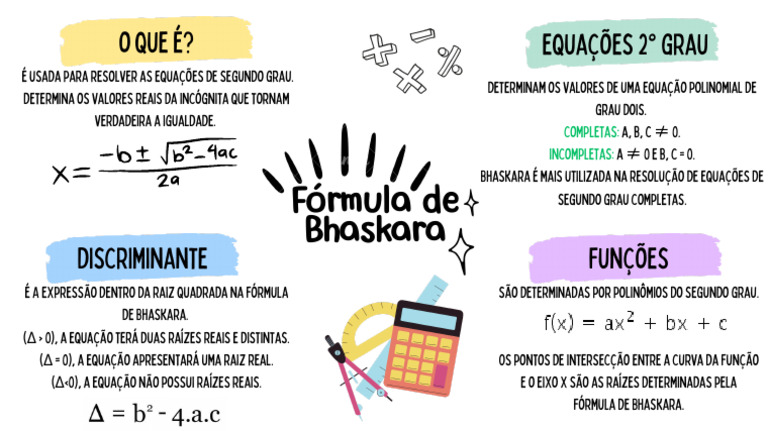 Fórmula de Bhaskara | PDF