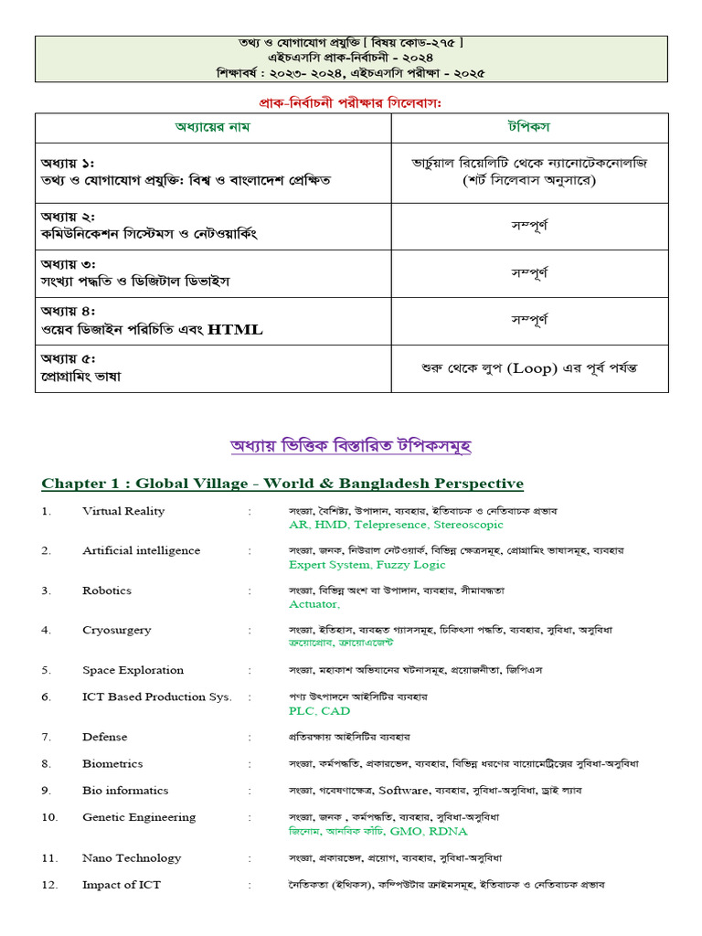 XII ICT Syllabus for Pre Test | PDF | World Wide Web | Internet & Web