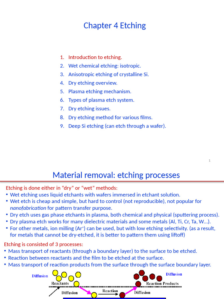 Chapter 4 Etching Pdf Materials Science Materials