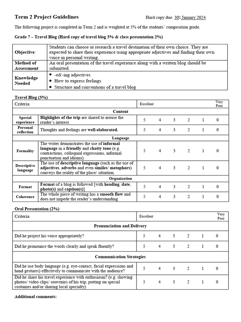 !marksheet and Guidelines For Travel Blog Project | PDF | Human ...