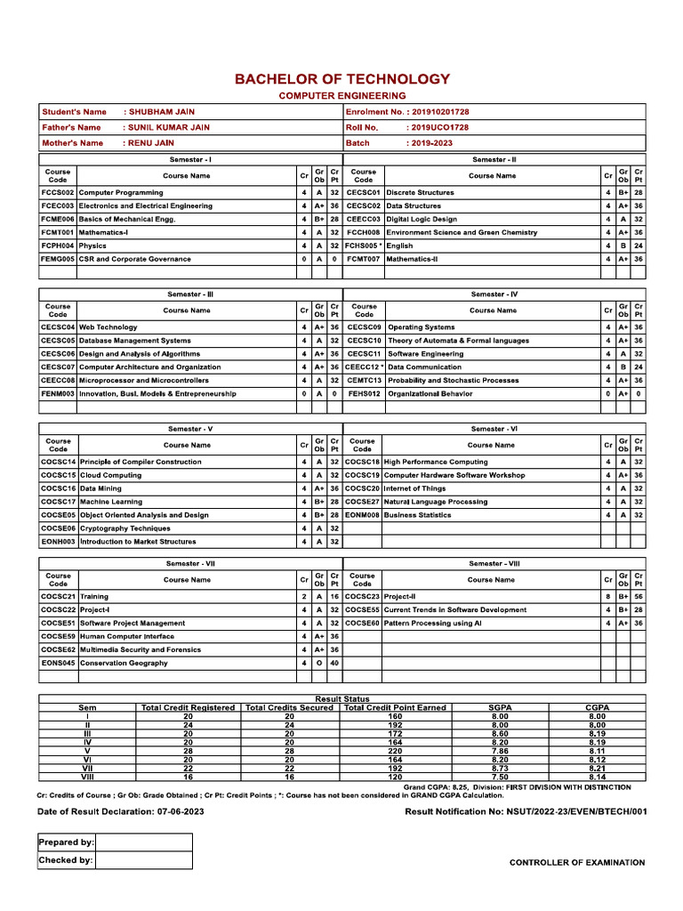 Sample NSUT Transcript | PDF