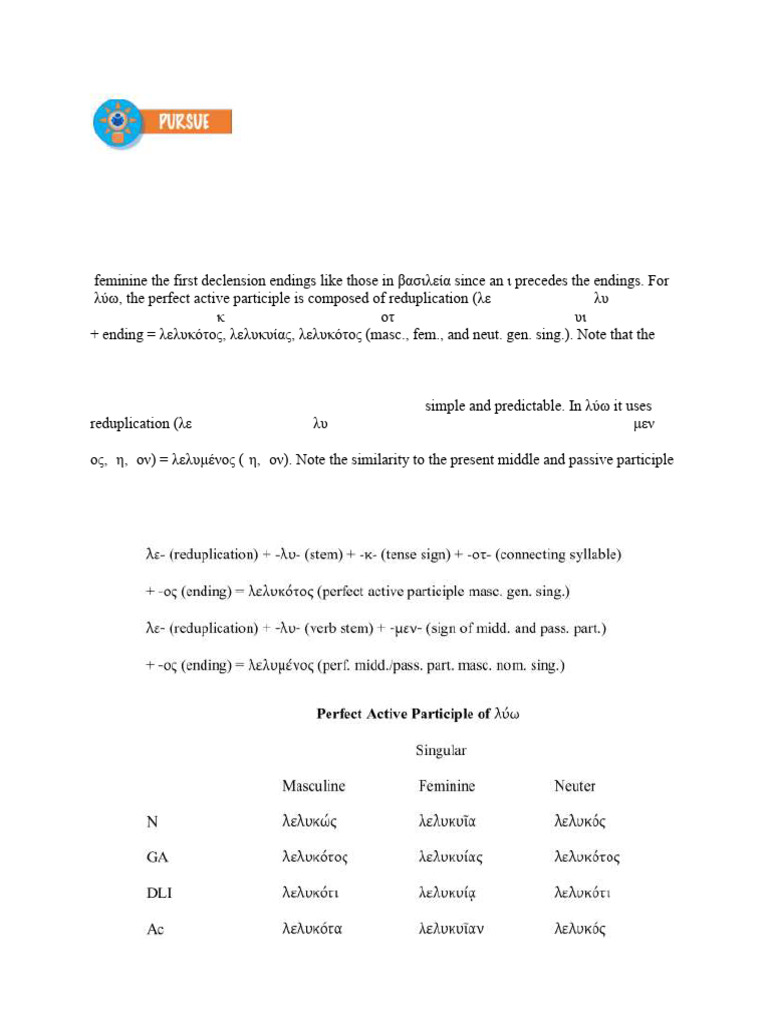 Pursue NT Greek 16 Perfect Active Passive Participles | PDF