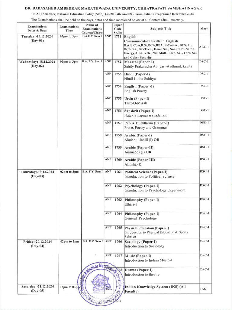 NEP B.a I Sem. Time Table Dec.-2024 | PDF