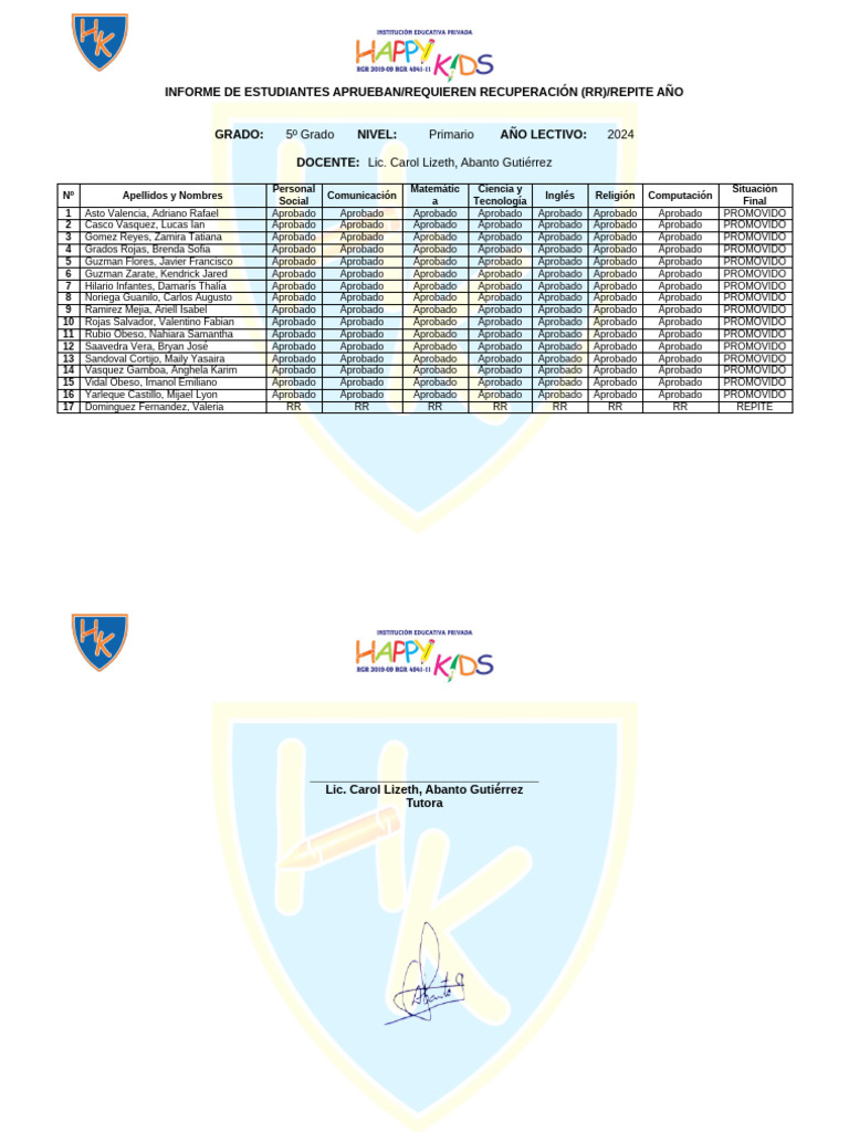 Reporte de Estudiantes RR 5º | PDF
