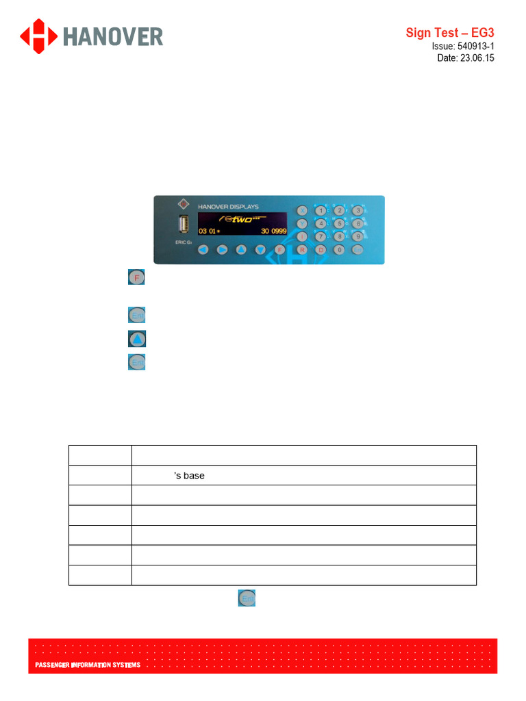 EG3 Controller Sign Testing Guide | PDF